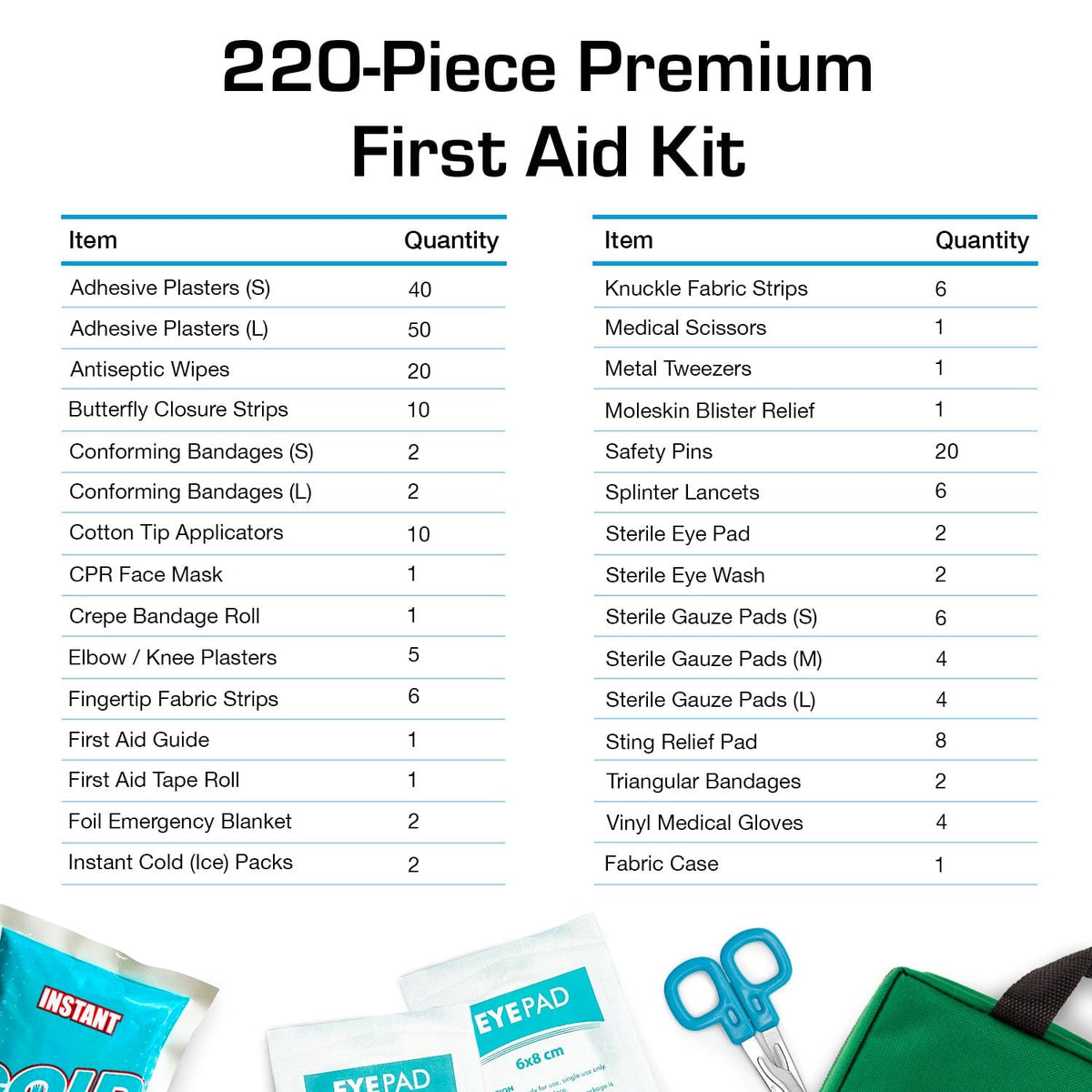 220 Piece Premium First Aid Kit Bag - Green | Free Delivery | Active Era